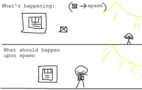 Player Position Not Being Set Correctly Scripting Support Developer Forum Roblox