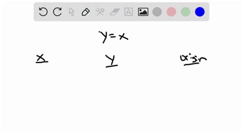 SOLVED Determine The Type Of Symmetry X Axis Y Axis Origin