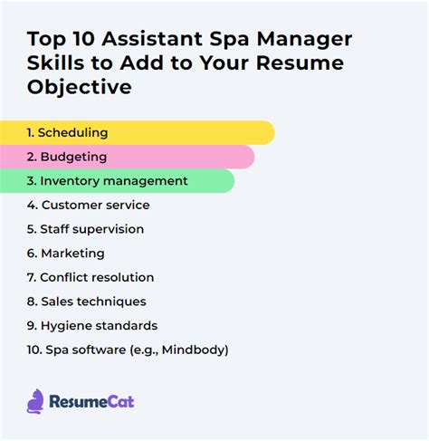 Top 16 Assistant Spa Manager Resume Objective Examples