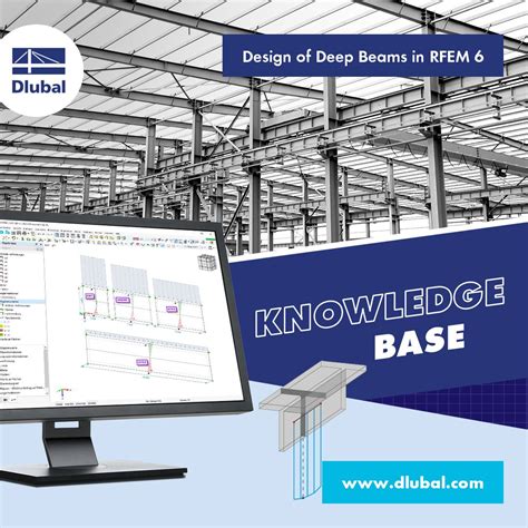 Dlubal Software On Linkedin Concretestructures