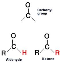 Aldehyde Group Formula
