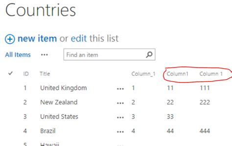 Axioworks What Is New In Sqlist Ver 41