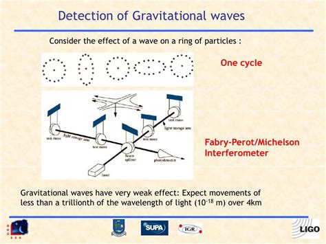 Ppt Gravitational Wave Grb Connections Powerpoint Presentation Free Download Id4496449