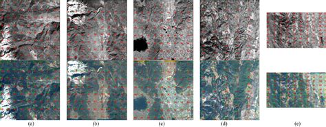 Figure 1 From Task Driven Onboard Real Time Panchromatic Multispectral Fusion Processing