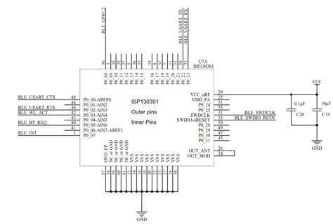 Nrf51822 Central Disconnection Problem Nordic Qanda Nordic Devzone