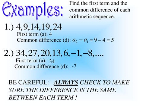 Arithmetic Sequences Ppt Download