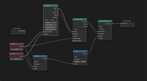 transforms how can i extrude or scale bottom of an object along it