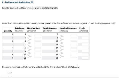 Solved 6. Problems and Applications Q3 Consider total cost | Chegg.com