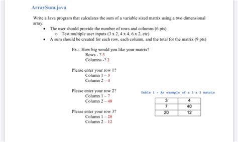 Solved Arraysumjava Write A Java Program That Calculates