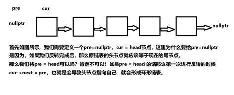 Leetcode算法题 (反转链表)day17!!!cc Ew帮帮网 Leetcode算法题 (反转链表)day17!!!cc Ew帮帮网