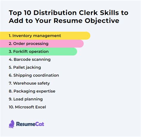 Top 18 Distribution Clerk Resume Objective Examples