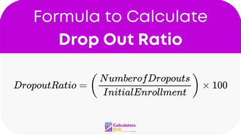 Drop Out Ratio Calculator