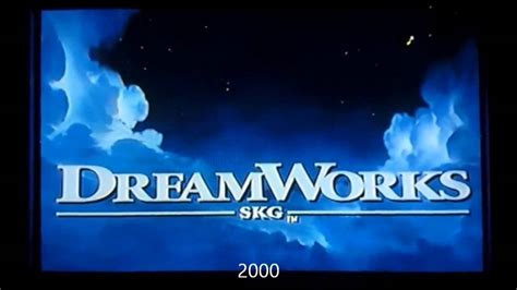 246 Titles Of Animated Feature Films Youtube