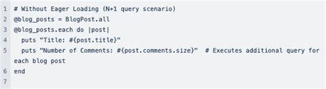 11 Ways To Boost Your Activerecord Query Performance Snapsheet