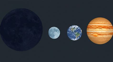 Smallest Planet Ever Discovered Outside The Solar System
