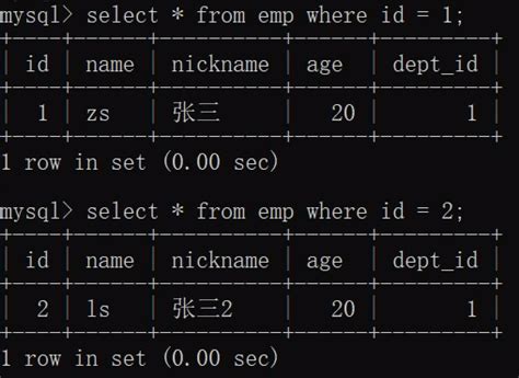 多表关联查询 Csdn博客