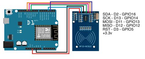 esp 8266 rfid mfrc522 Пикабу