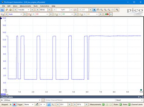 Serial Communication Voltage Levels At Ben Vincent Blog