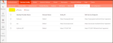 3rd Party Saml Supported Application Integration Accops Hyid 10 Knowledge Center