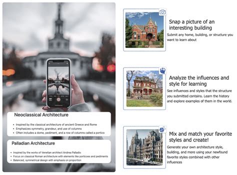 ai based architecture design recognition