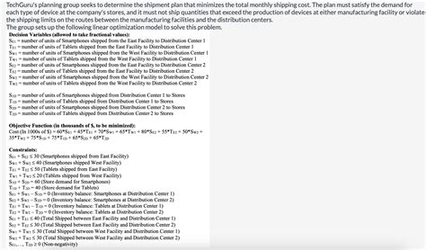 Solved What Is The Optimal Objective Function Value In