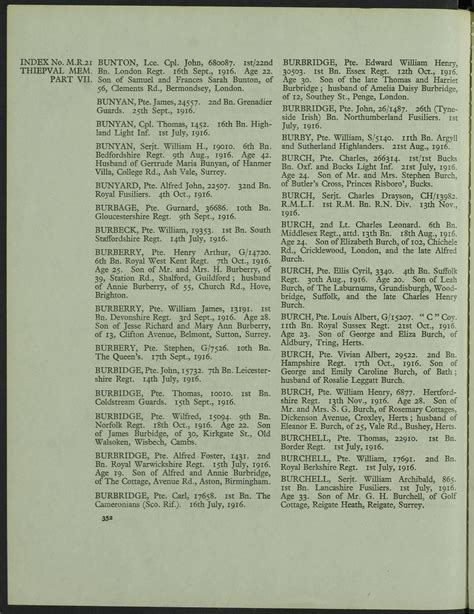 Private Thomas Burbidge War Casualty Details 761718 Cwgc
