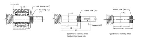 1 2 Double Lead Acme Joyce Dayton