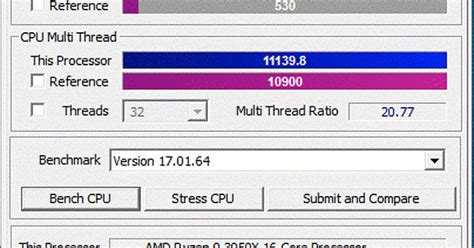 So They Said An Sff Mini Itx Was Restrictive Album On Imgur