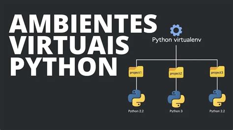 Como Instalar Um Ambiente Virtual De Desenvolvimento Para Várias Versões De Python