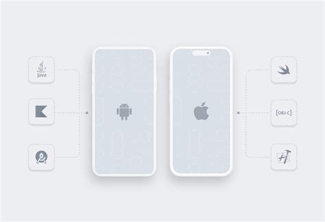 Best Tech Stack For Mobile App Development Innowise
