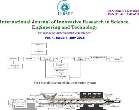 Figure 1 From Temperature Control For Plastic Extrusion Process Semantic Scholar