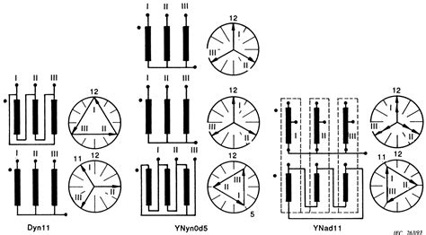 Decoding The Connection And Phase Displacement Symbols For Three Phase