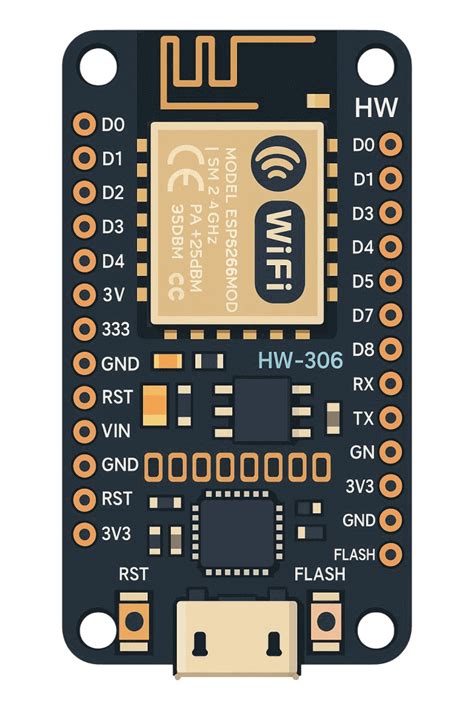 Esp Nerds Do Embedded