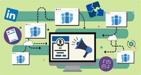 Using Linkedin Groups For B2b Marketing A How To Guide