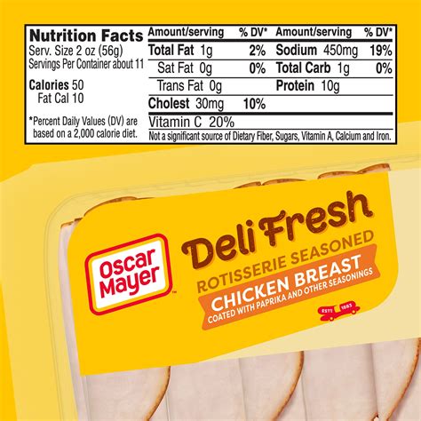 Deli Chicken Nutrition Facts At Evelyn Mcelroy Blog