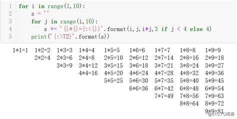 python练习15：右对齐打印九九乘法表 csdn博客