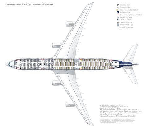 Lufthansa Sitzplatzangebot Und Service Auf Lang Und Mittelstrecke