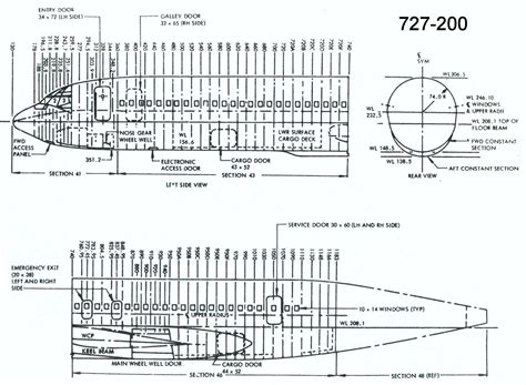 Mathiemca Diagrams Airlinercafe