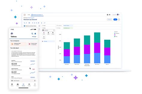 Business Intelligence And Analytics Software Tableau Uk