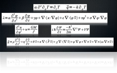 Modeling Scientific Modeling