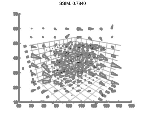 Matlab Coneplot Plotly Graphing Library For Matlab® Plotly