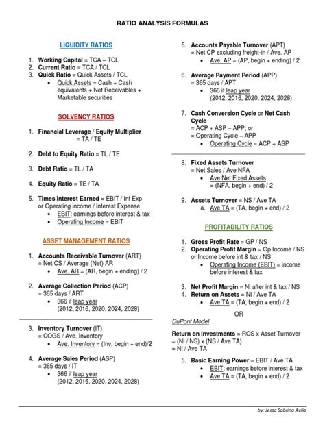 Ratio Analysis Formulas Pdf Revenue Leverage Finance