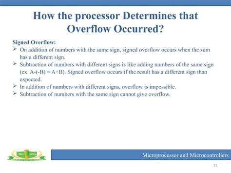 Microprocessortheory Presentationpptxx Ppt