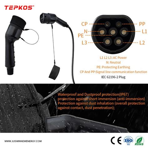 China Cheap Portable Evse Level 2 Manufacturers Factory Customized