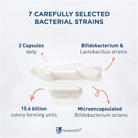 Mua Fürstenmed Bifidoflor Hit Probiotic Supplement Lactobacillus