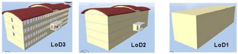2 Reduction Of Data Volume And Building Details At Certain Lod Lod3 To