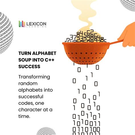 Master The Art Of C Programming And Unleash Your Coding Potential💻