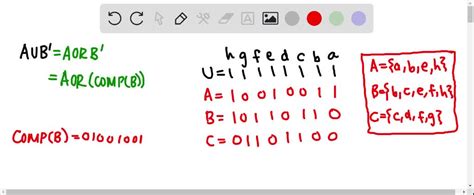 solved let b n denote the binary representation of n ≥1 leading zeros