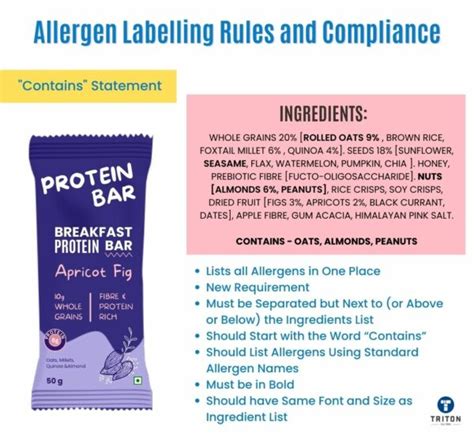 Understanding Allergen Labelling Compliance A Complete Guide