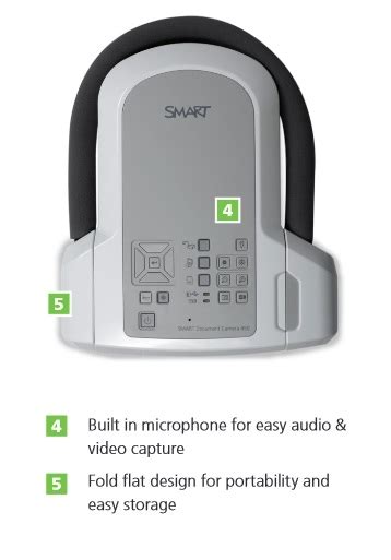 Smart Document Camera 450 Calgary Tech Rent